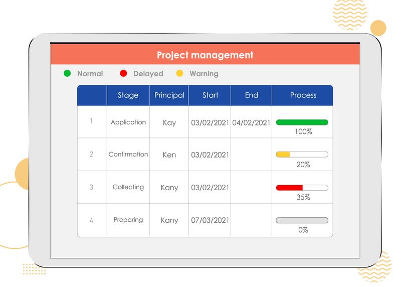 Collaboration | Landray Growth Software (HK) Limited