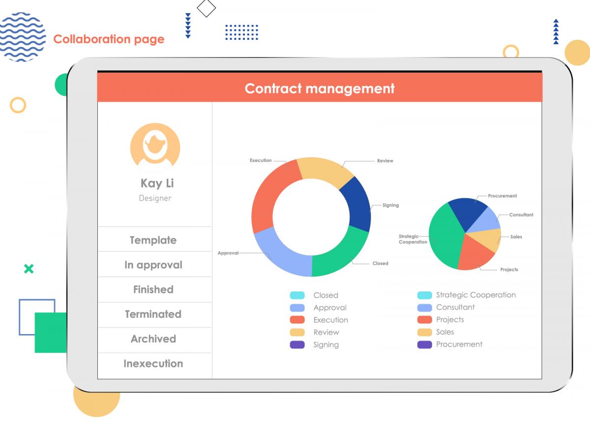 Collaboration | Landray Growth Software (HK) Limited