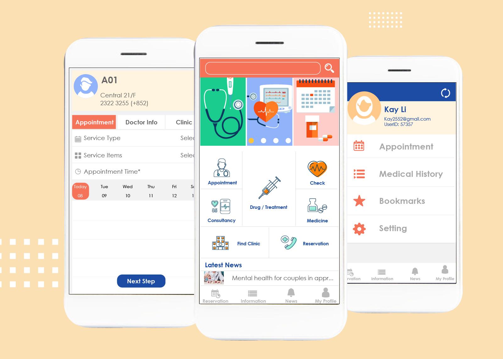 Medical Center System | Landray Growth Software (HK) Limited